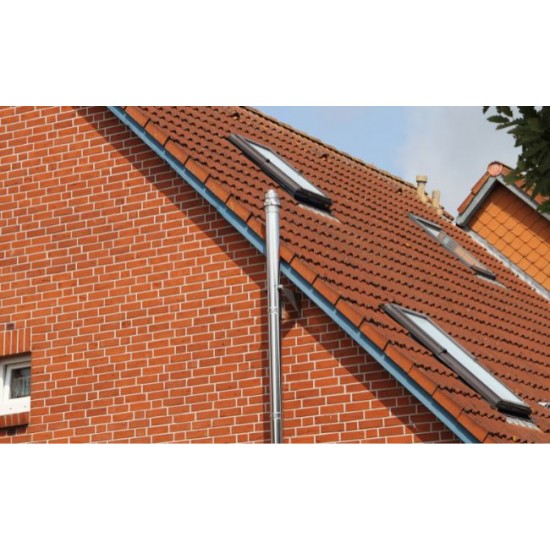 Flue Kits – Best Prices & Free Delivery | BalkanEnergy.CO.UK