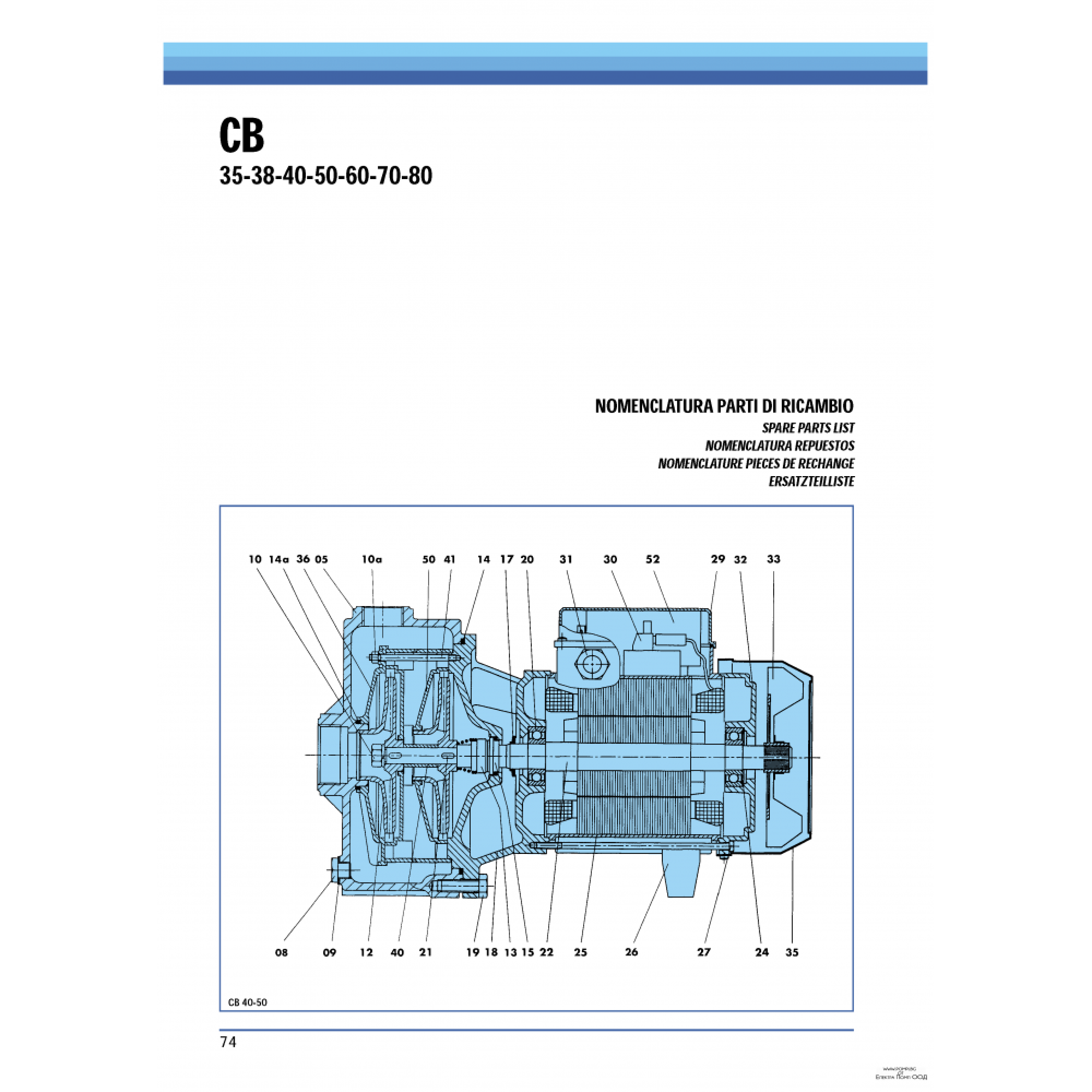 Centrifugal multi-stage Pump SAER - CB40 (three-phase) for gardens and ...