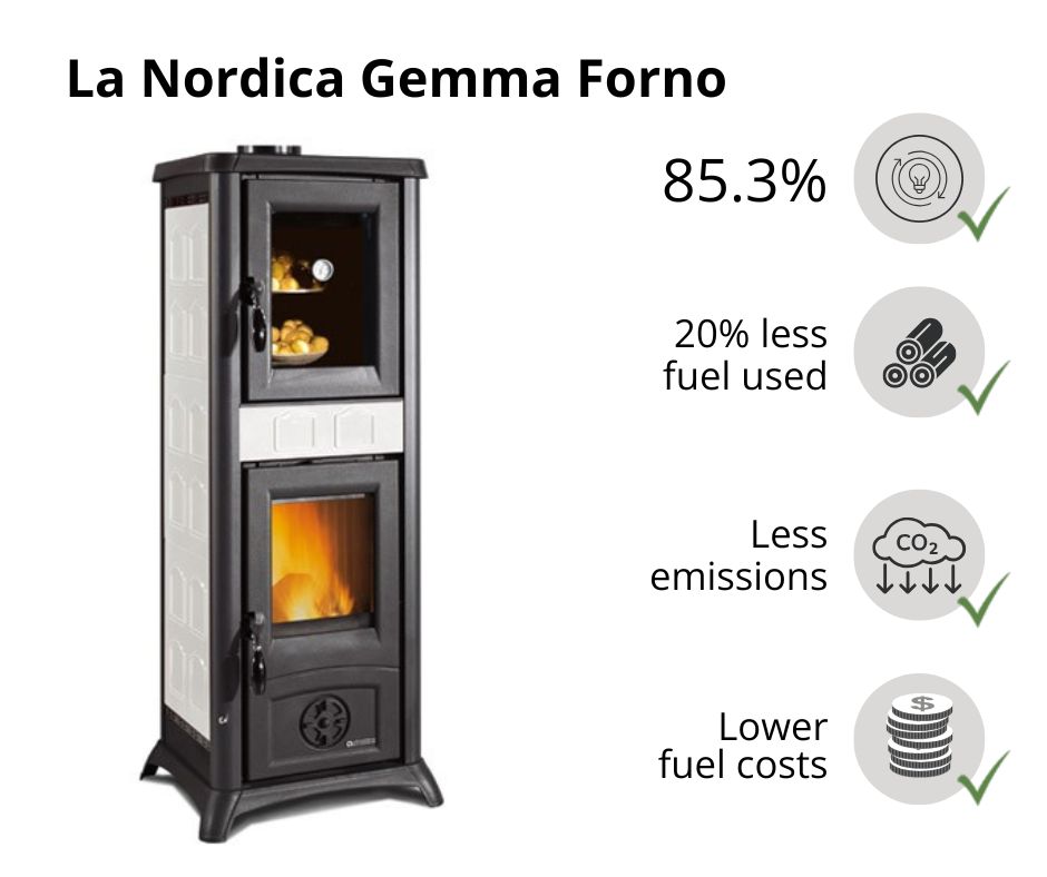 Italian wood burning stove La Nordica Gemma Forno white, 7.2kW – Best ...
