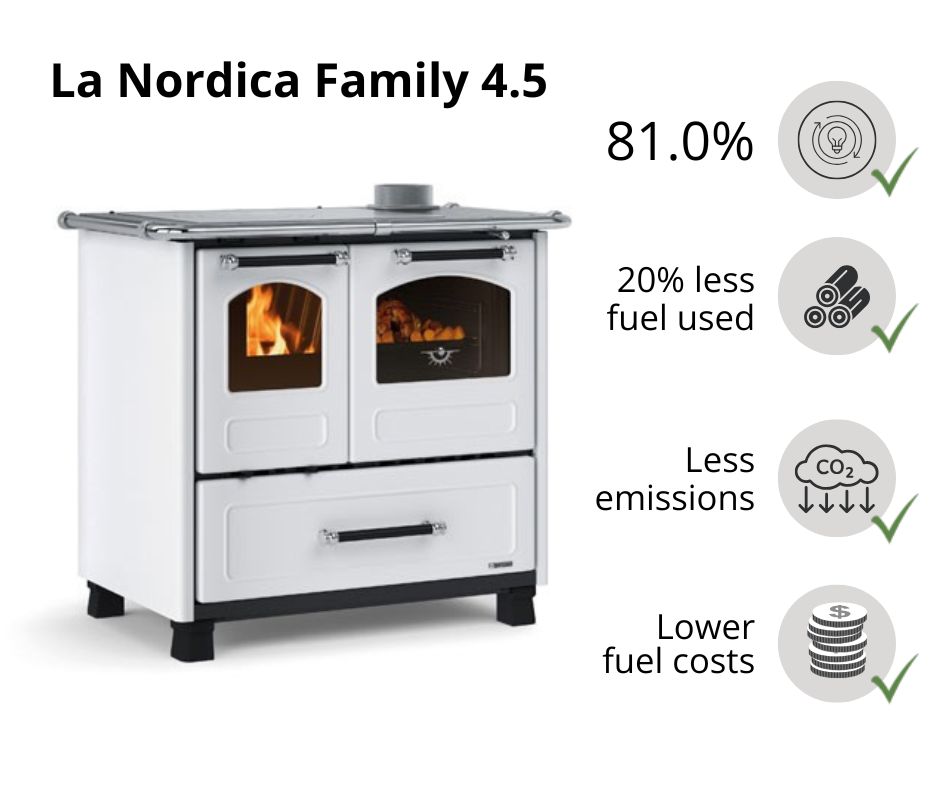 Italian wood cooker stove La Nordica Family 4.5 white, 7.5kW – Best ...
