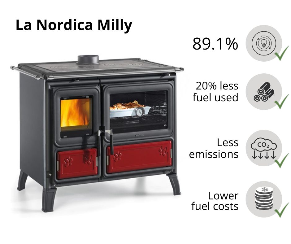 Italian wood cooker stove La Nordica Milly, 8.7kW – Best Price & Free ...