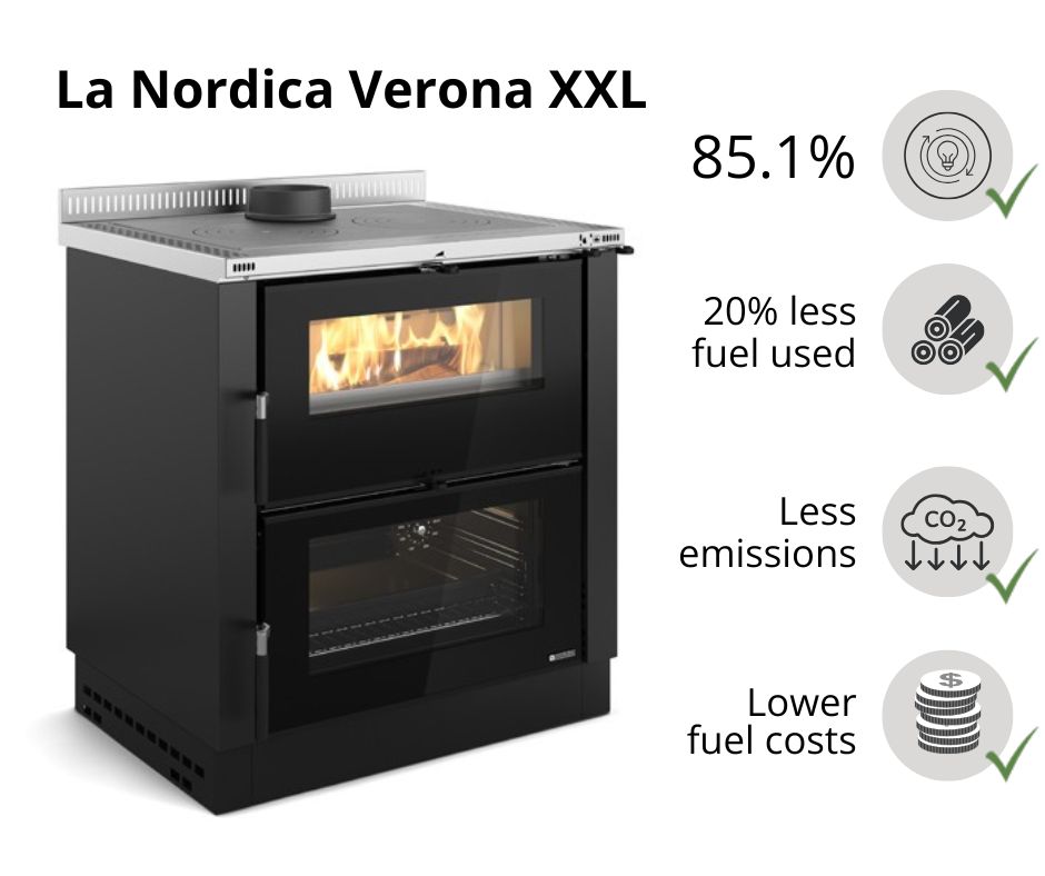 Italian wood cooker stove La Nordica Verona XXL, 7.0kW – Best Price ...